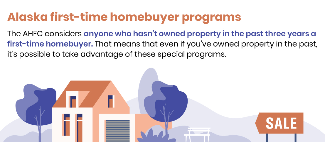Alaska First-Time Home Buyer Programs of 2025 | Home & Money